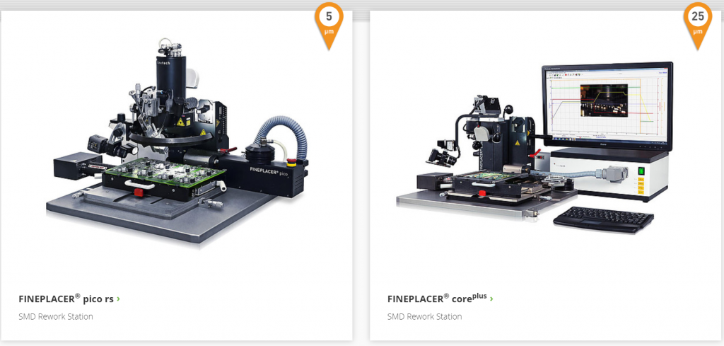FINETECH (Germany) – ODEOM